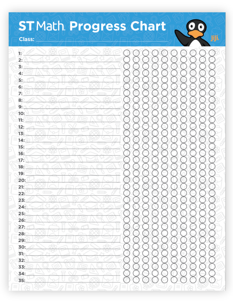 JiJi Progress Chart: Set of 4 – MIND Education