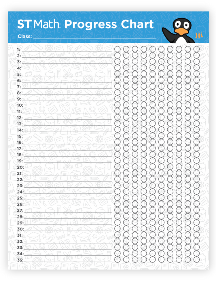 JiJi Progress Chart: Set of 4 – MIND Education